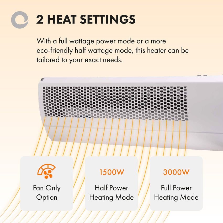 Devola 3kW Air Curtain - DVSH3000WH – Devola.co.uk